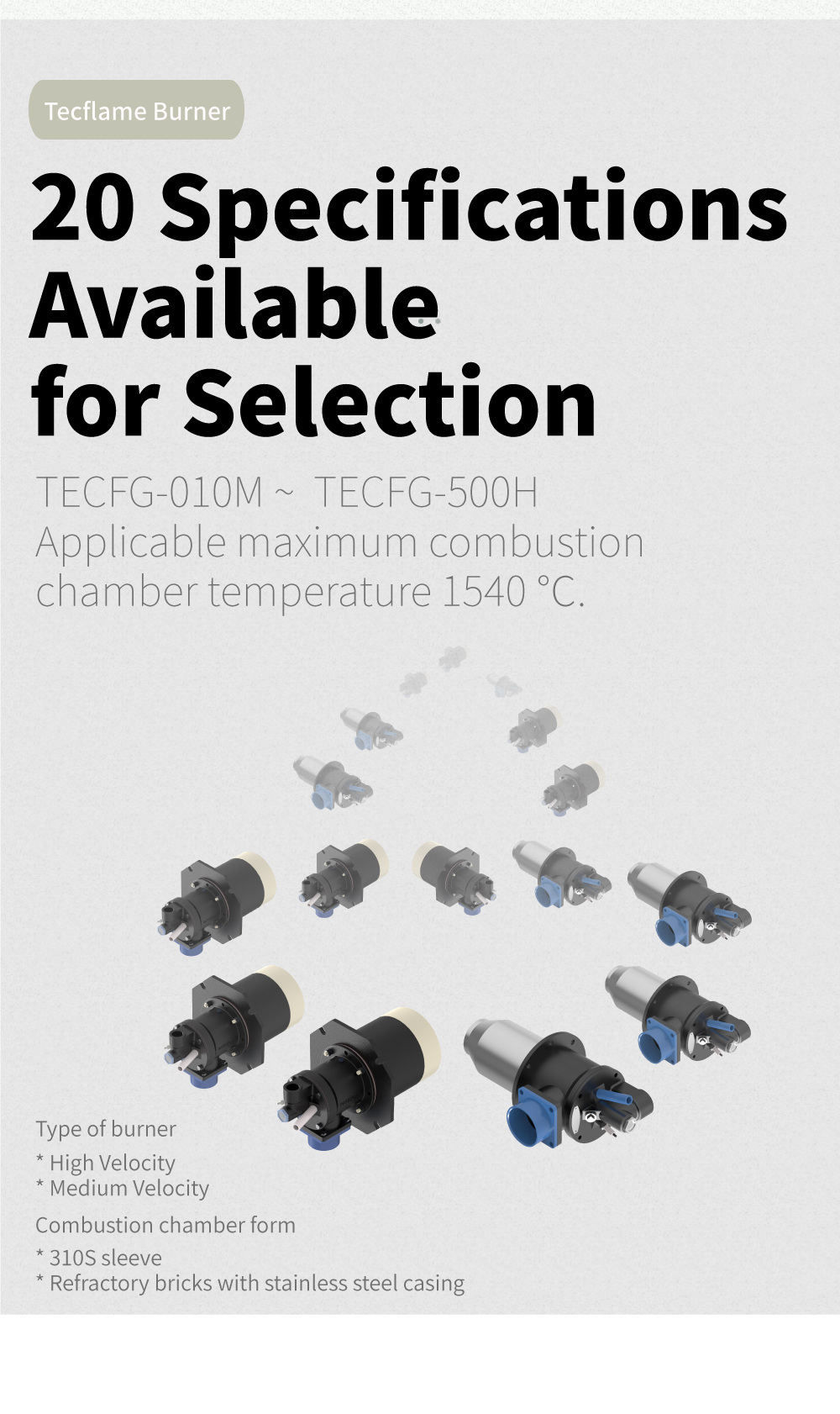Tecflame Series Burners - Gun-Type Burners - DYDTEC Combustion ...